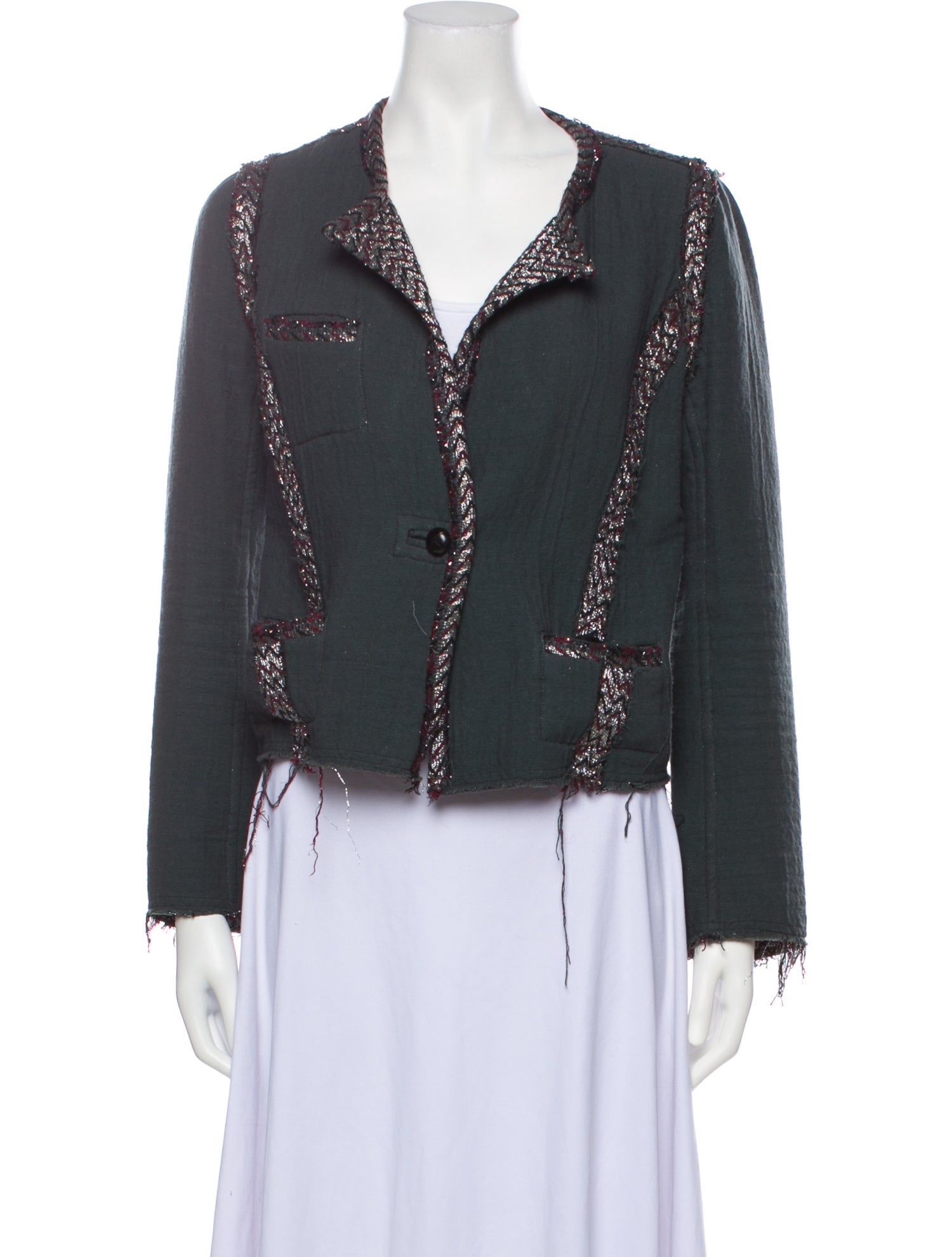 Isabel Marant Jackets | The RealReal